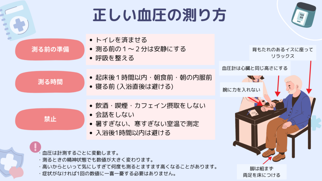 正しい血圧の測り方 | Drの心臓病・腎臓病教室